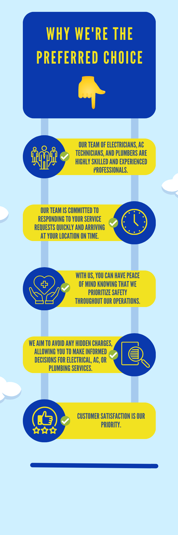 Home - The Electrician